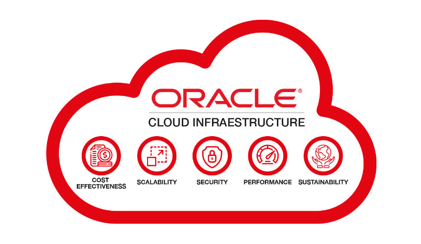 Simple x Solutions- Smart IT Solutions. Seamless Innovation